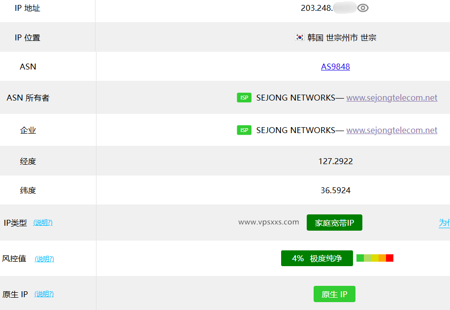 HostKVM韩国原生IP VPS测评：双ISP韩国住宅IP，IP纯净度极高，适合Tiktok运营 - 4A评测