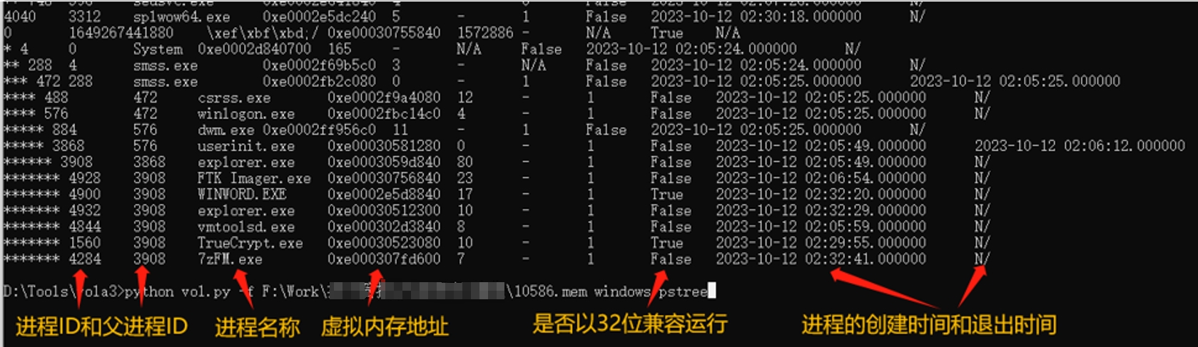 内存取证工具简述 | 以Volatility和MemProcFS为例 - 4A评测