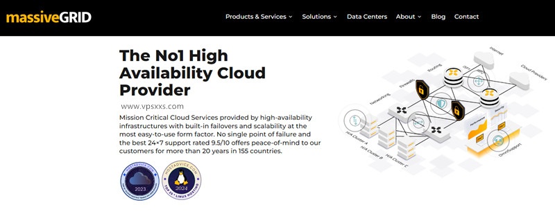 MassiveGRID美国纽约/英国/德国VPS：9.99美元/年，买三年23.98美元另外多送一年，20TB月流量 - 4A评测