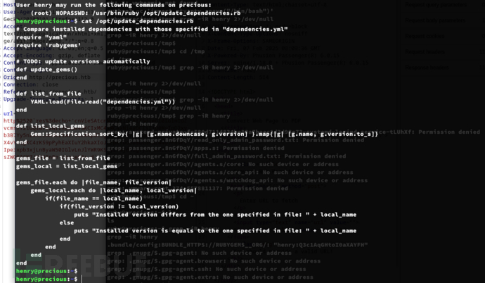 [Meachines] [Easy] Precious Ruby-pdfkit-RCE+Ruby YAML反序列化权限提升 - 4A评测