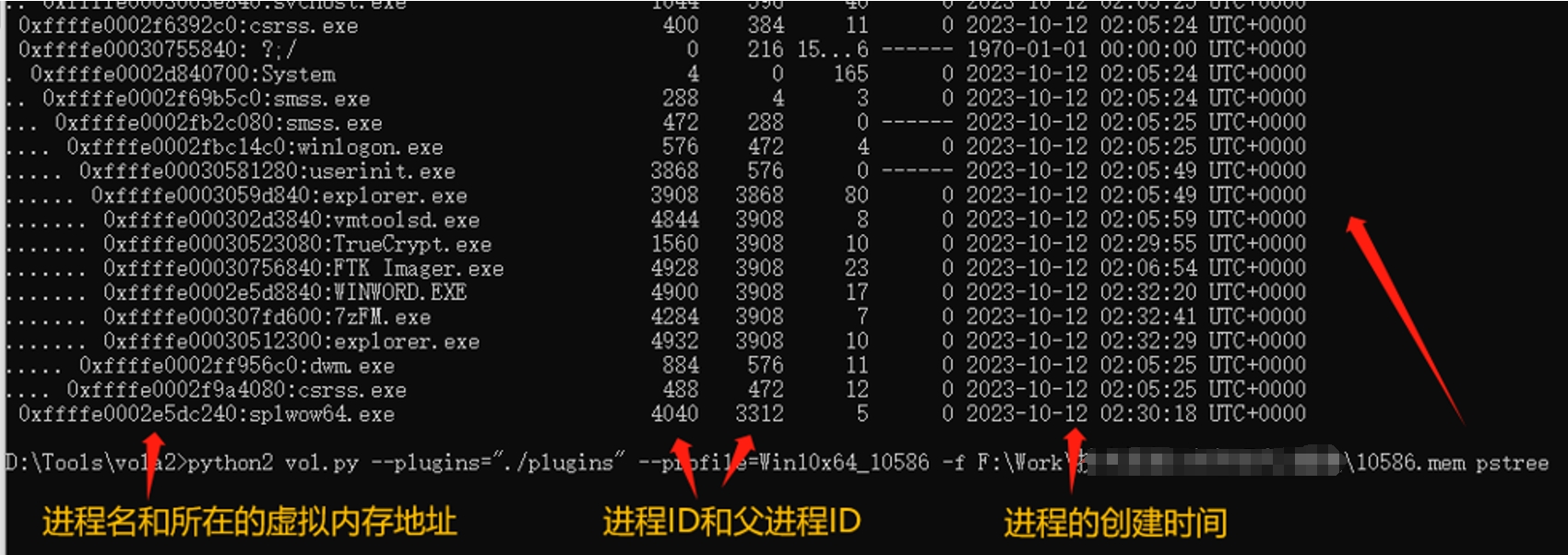 内存取证工具简述 | 以Volatility和MemProcFS为例 - 4A评测