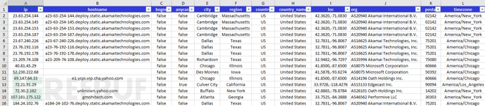 MemProcFS-Analyzer：一款用于DFIR的Windows内存转储自动取证分析工具 - 4A评测