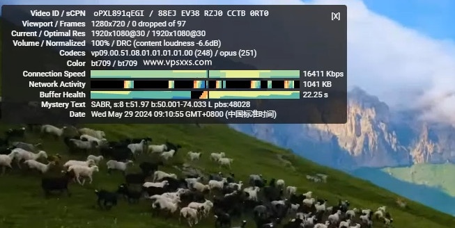 Airnode Hosting荷兰VPS测评：三网一半绕路仅适合联通用户，有高防需求面向欧美的也可 - 4A评测