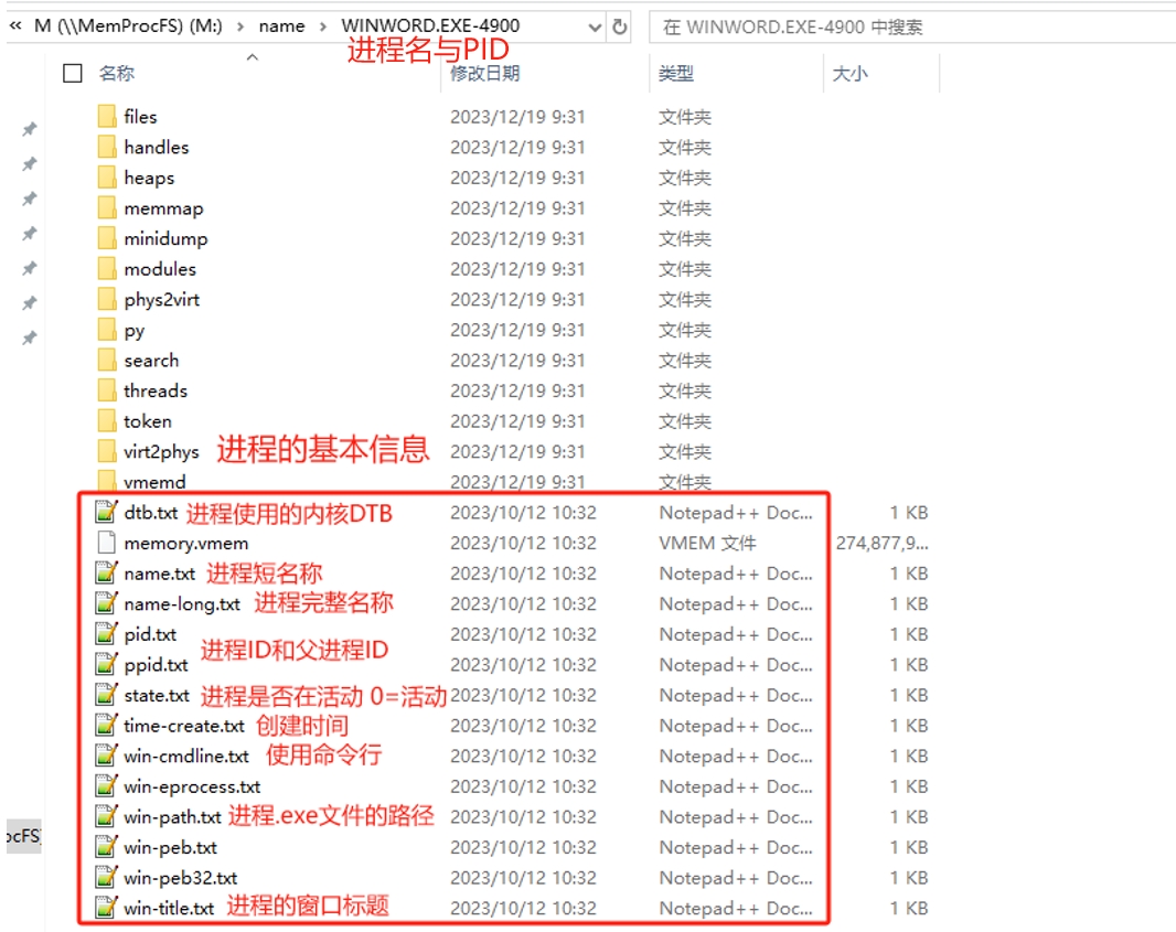 内存取证工具简述 | 以Volatility和MemProcFS为例 - 4A评测